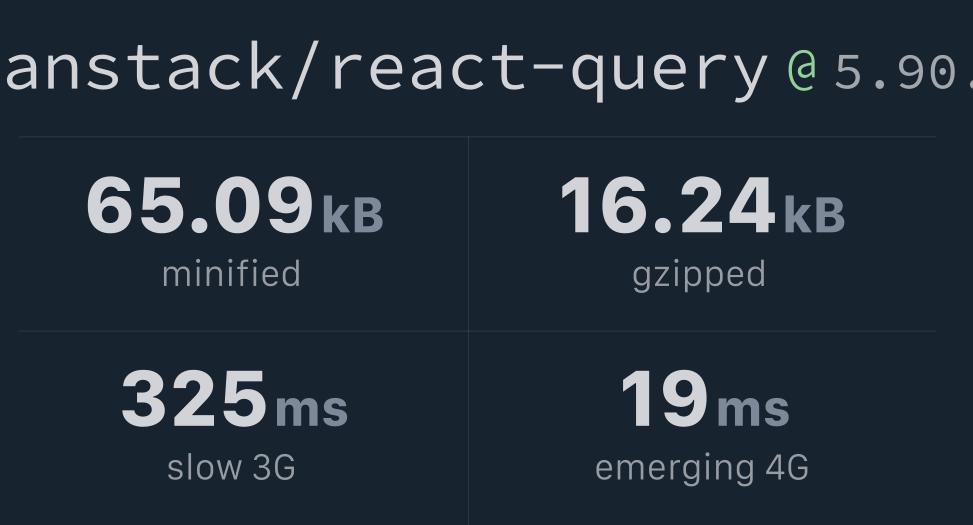 @tanstack/react-query Bundlephobia
