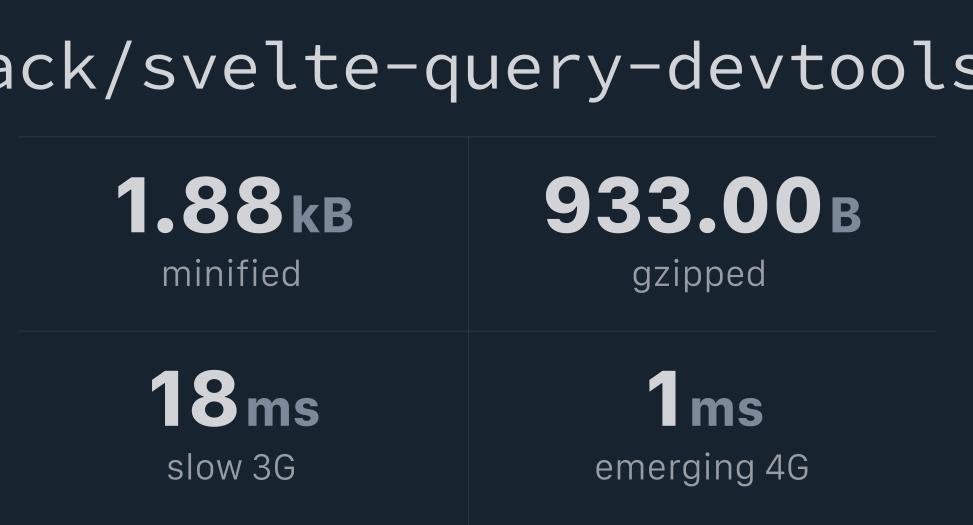 @tanstack/svelte-query-devtools v5.64.2 Bundlephobia