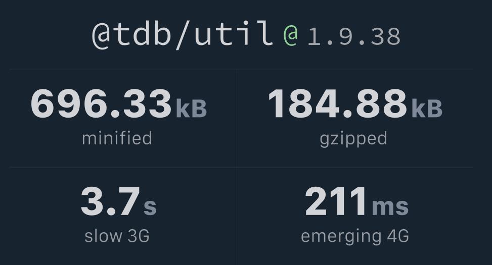 @tdb/util Bundlephobia