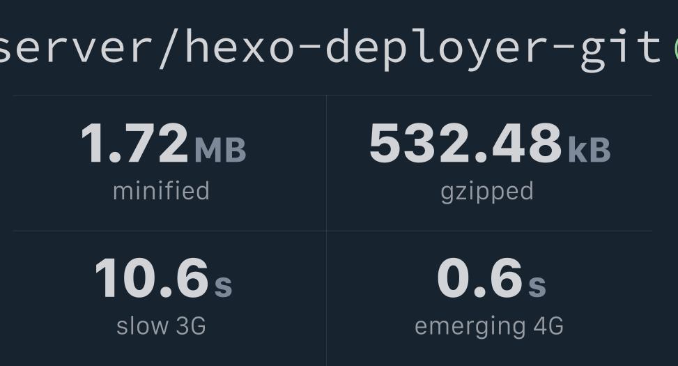 @teampimcserver/hexo-deployer-git Bundlephobia