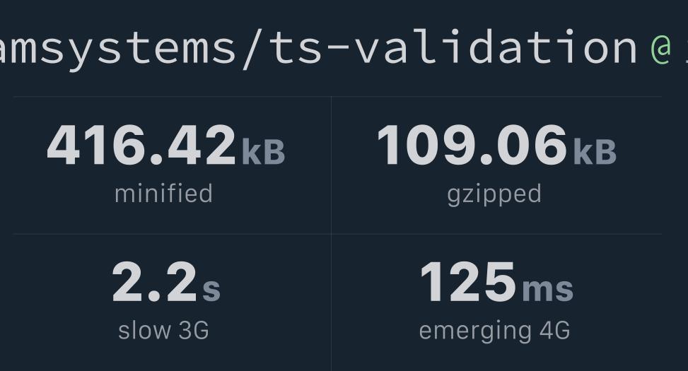 @teamsystems/ts-validation Bundlephobia