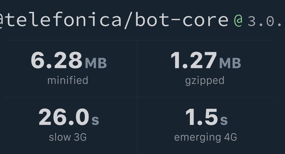 @telefonica/bot-core Bundlephobia