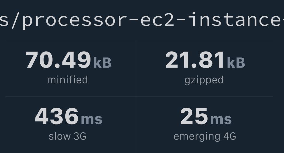 @telemetry-js/processor-ec2-instance-region Bundlephobia
