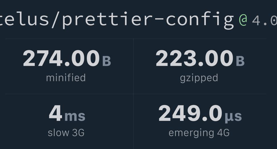@telus/prettier-config Bundlephobia