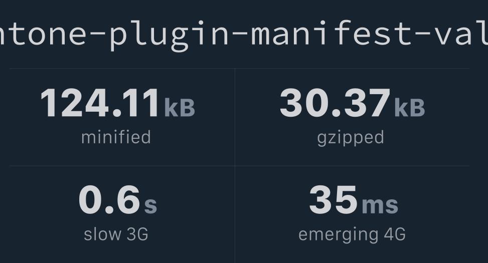 @teppeis/kintone-plugin-manifest-validator Bundlephobia