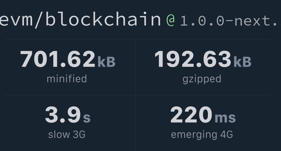 @tevm/blockchain Bundlephobia