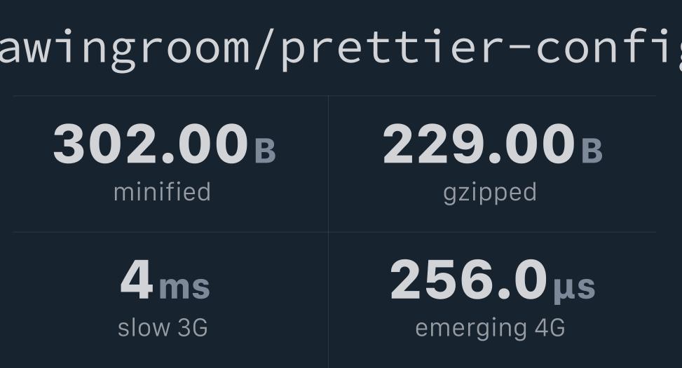 @thedrawingroom/prettier-config Bundlephobia