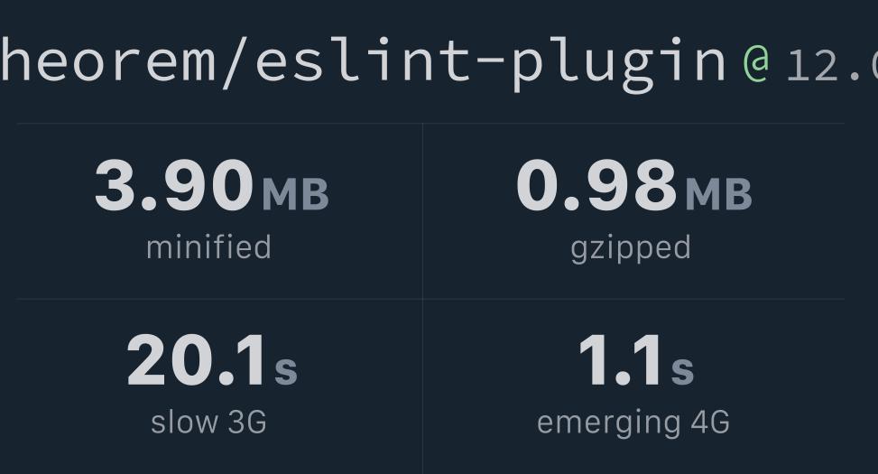 @theorem/eslint-plugin v12.0.0 Bundlephobia