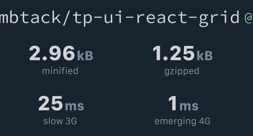 @thumbtack/tp-ui-react-grid Bundlephobia