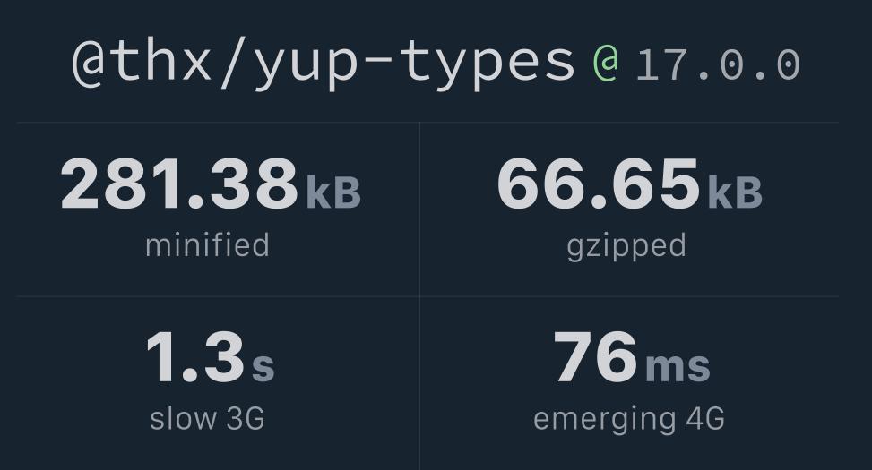 @thx/yup-types v17.0.0 Bundlephobia