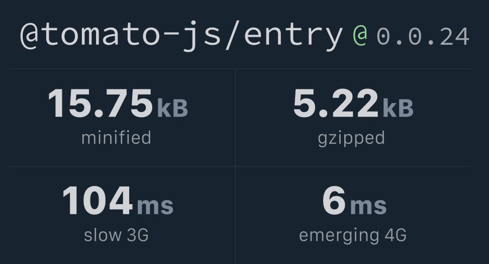 @tomato-js/entry Bundlephobia