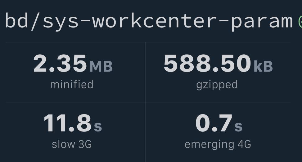 @topibd/sys-workcenter-param Bundlephobia