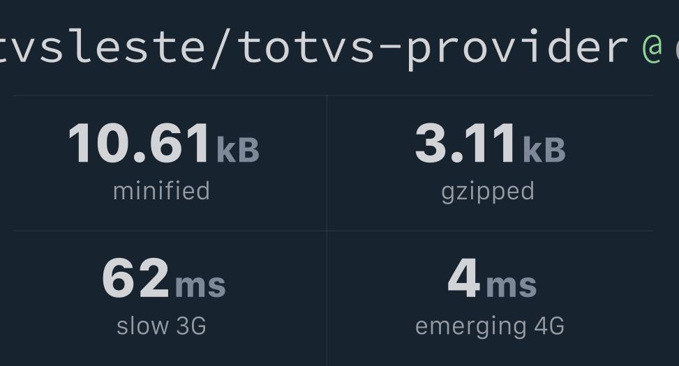 @totvsleste/totvs-provider Bundlephobia