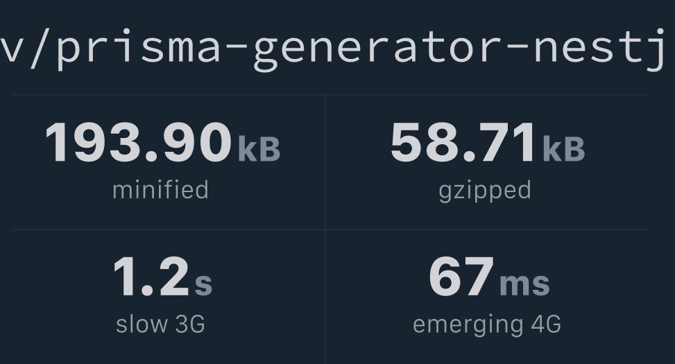 @travelerdev/prisma-generator-nestjs-dto Bundlephobia
