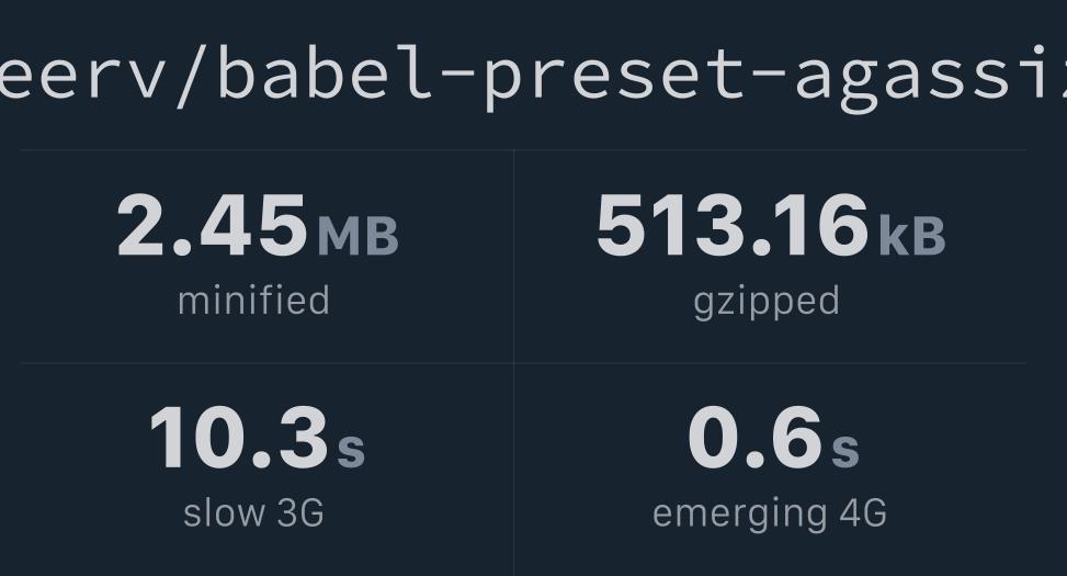 @tripleerv/babel-preset-agassiz Bundlephobia