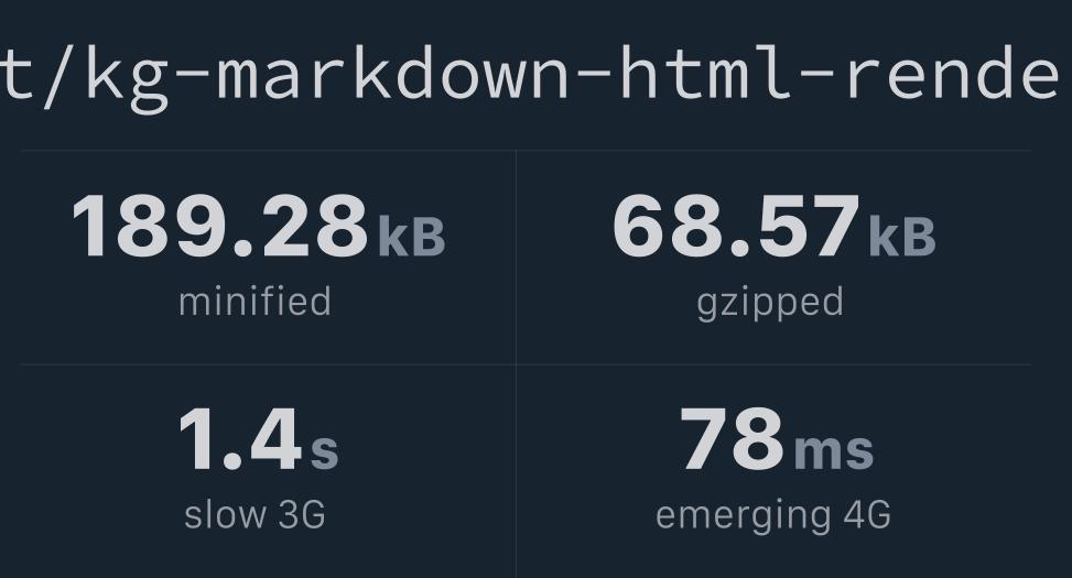 @tryghost/kg-markdown-html-renderer v7.0.8 Bundlephobia