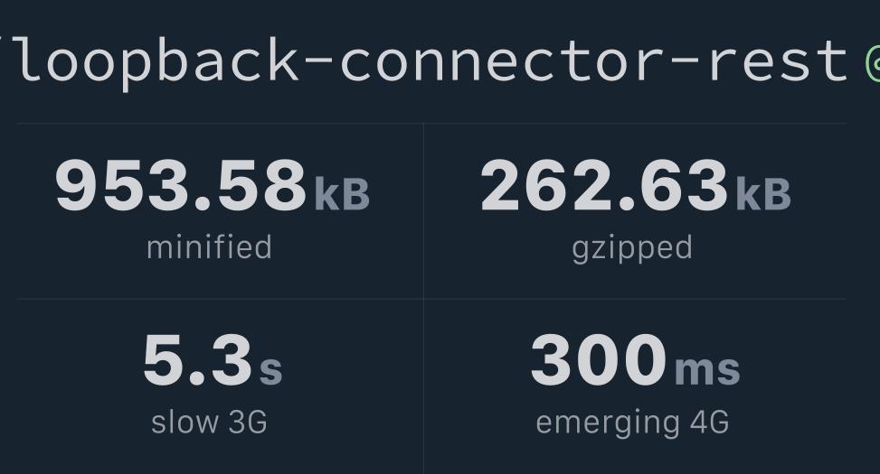 @tweak-org/loopback-connector-rest Bundlephobia