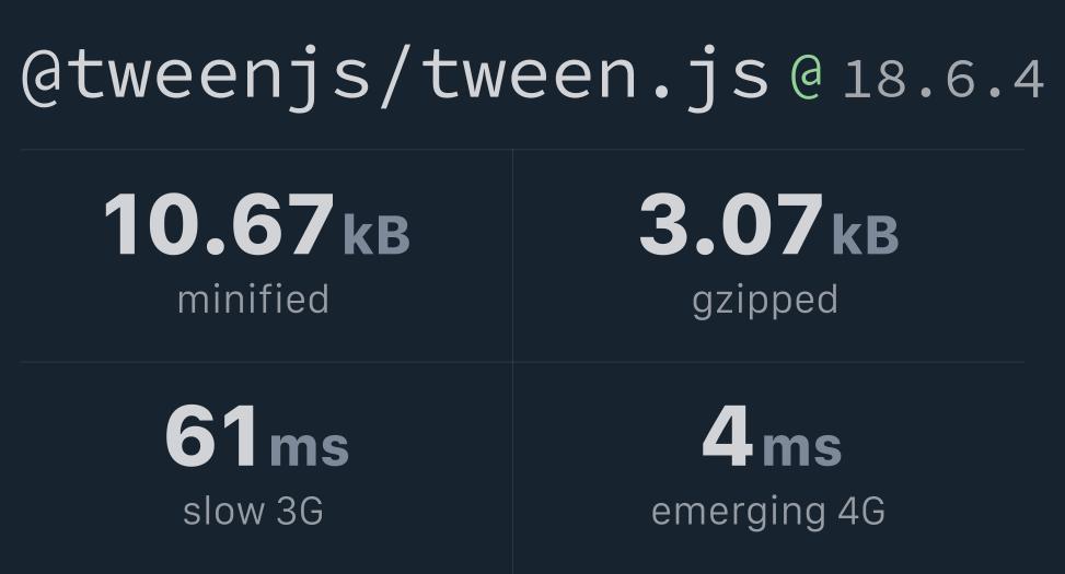 @tweenjs/tween.js v18.6.4 Bundlephobia