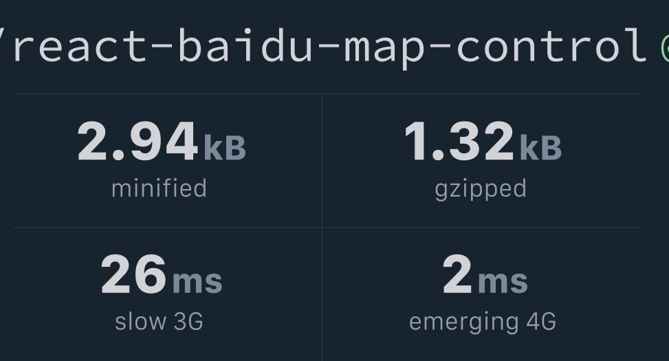 @uiw/react-baidu-map-control Bundlephobia