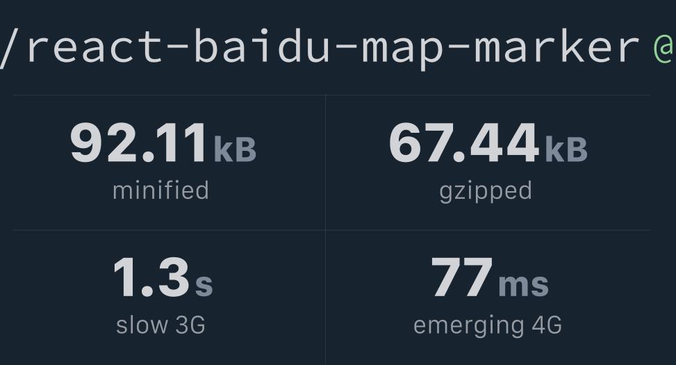 @uiw/react-baidu-map-marker Bundlephobia