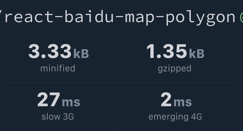 @uiw/react-baidu-map-polygon Bundlephobia