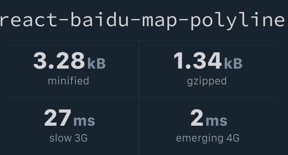 @uiw/react-baidu-map-polyline Bundlephobia