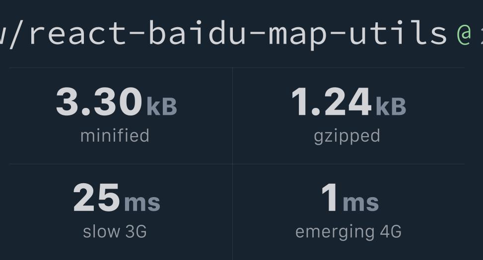 Uiw React Baidu Map Utils Bundlephobia