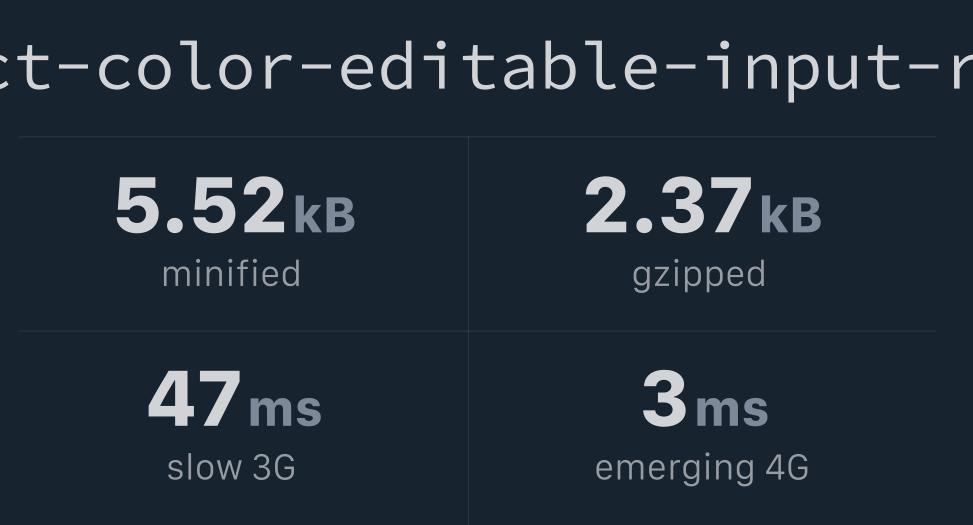 @uiw/react-color-editable-input-rgba Bundlephobia