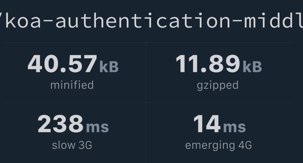 @ukitgroup/koa-authentication-middleware Bundlephobia