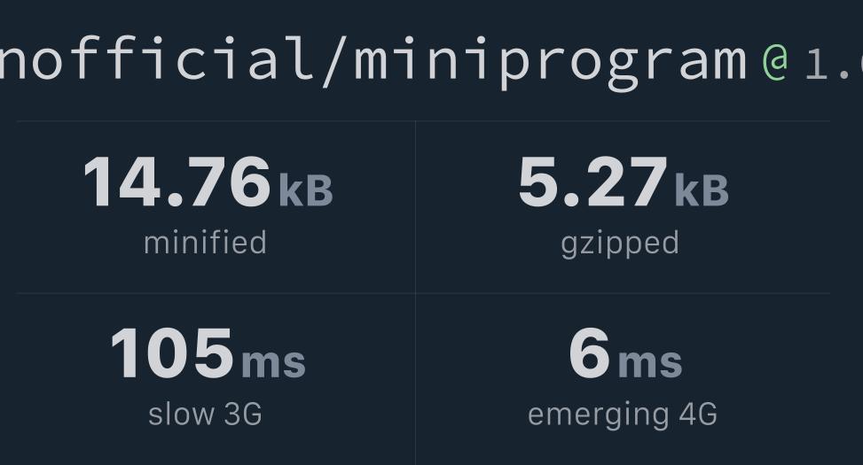 @unofficial/miniprogram Bundlephobia