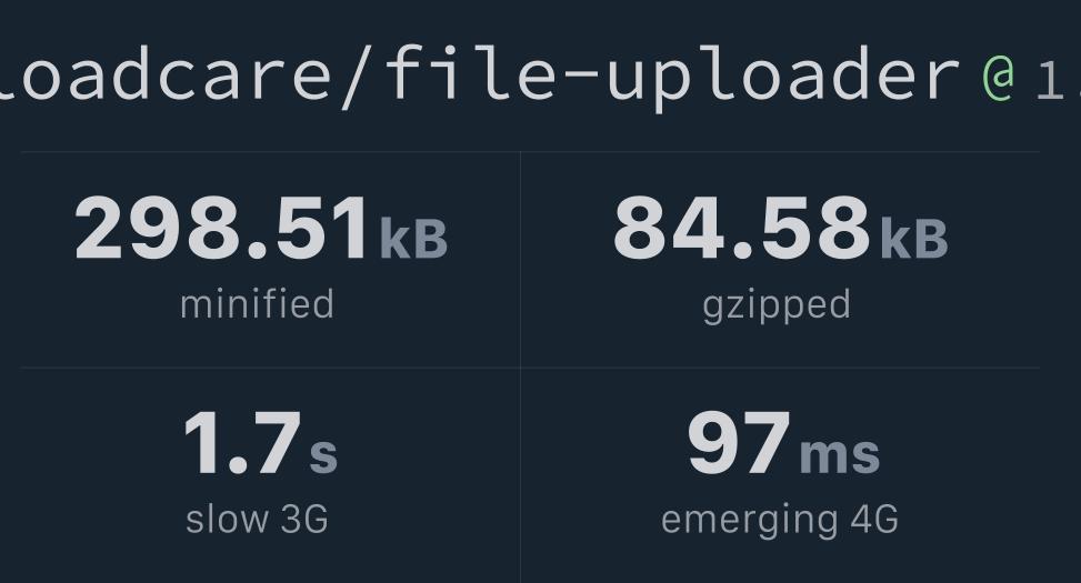 @uploadcare/file-uploader Bundlephobia