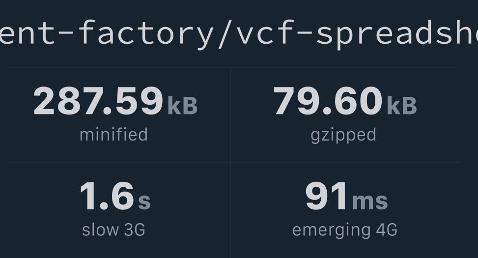 @vaadin-component-factory/vcf-spreadsheet-light Bundlephobia