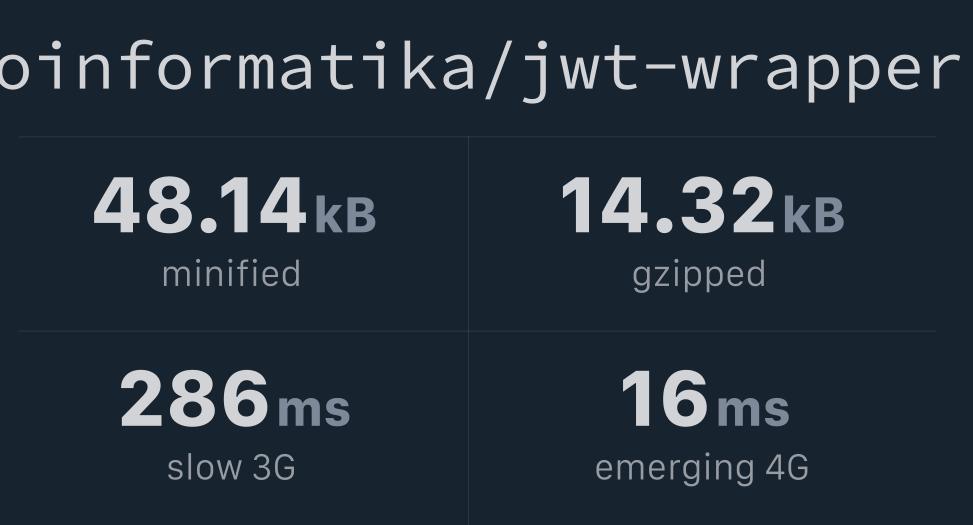 @vanioinformatika/jwt-wrapper Bundlephobia