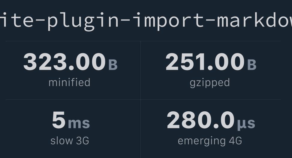 @vavt/vite-plugin-import-markdown Bundlephobia