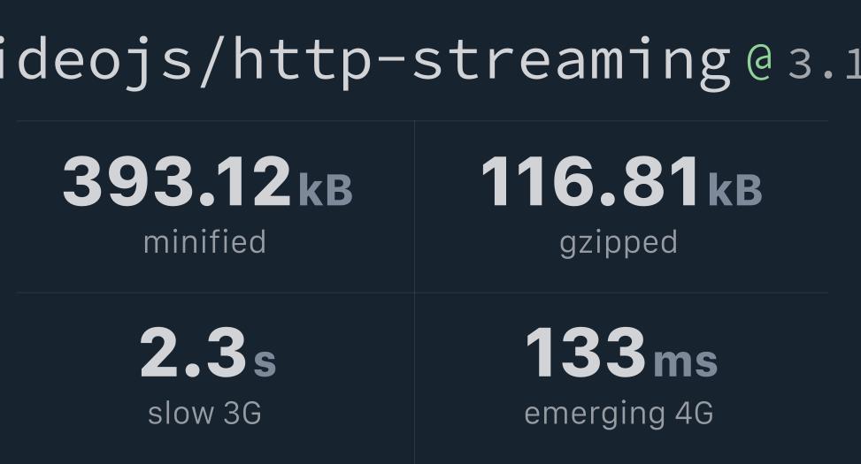 @videojs/http-streaming v3.10.0 Bundlephobia