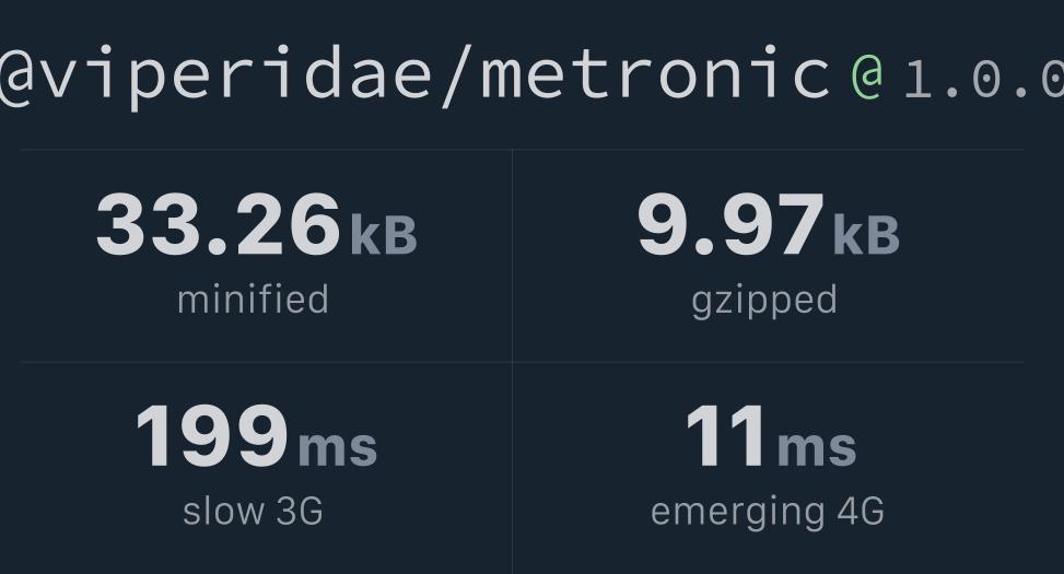 @viperidae/metronic Bundlephobia