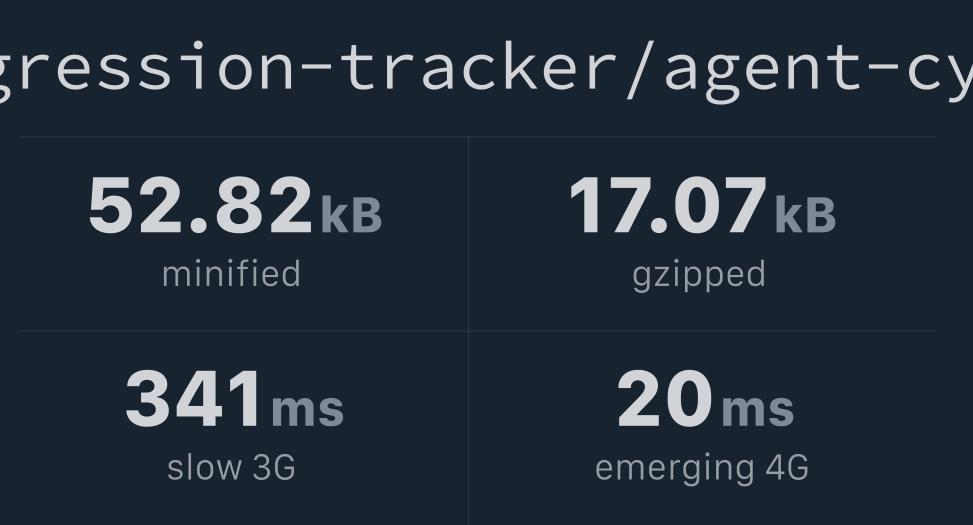 @visual-regression-tracker/agent-cypress v5.7.0 Bundlephobia