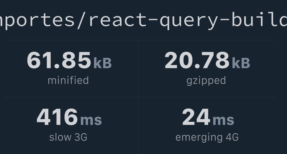 @vojtechportes/react-query-builder Bundlephobia