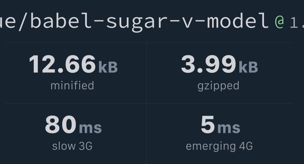 @vue/babel-sugar-v-model Bundlephobia