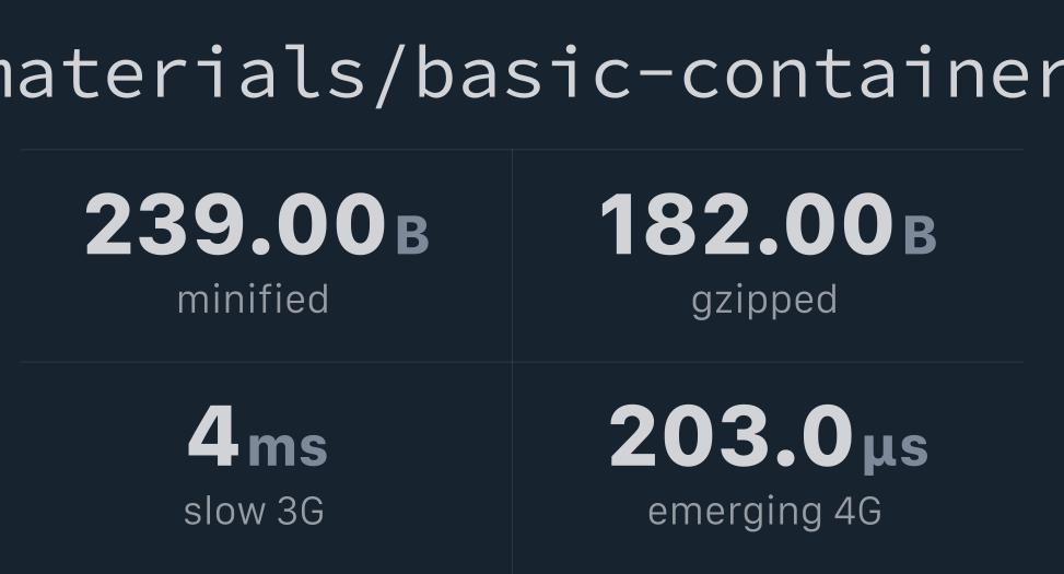 @vue-materials/basic-container Bundlephobia