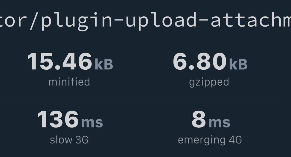 @wangeditor/plugin-upload-attachment Bundlephobia