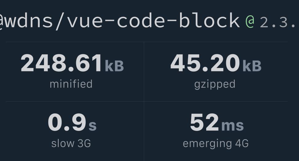 @wdns/vue-code-block Bundlephobia