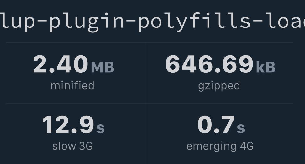 @web/rollup-plugin-polyfills-loader Bundlephobia