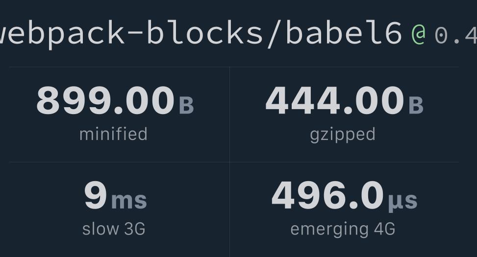 @webpack-blocks/babel6 v0.4.1 Bundlephobia