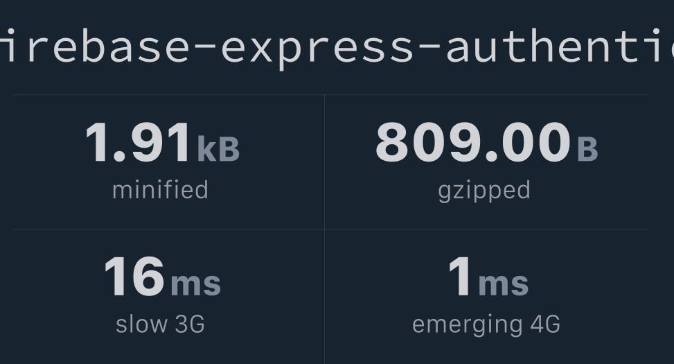 @weegigs/firebase-express-authenticator Bundlephobia