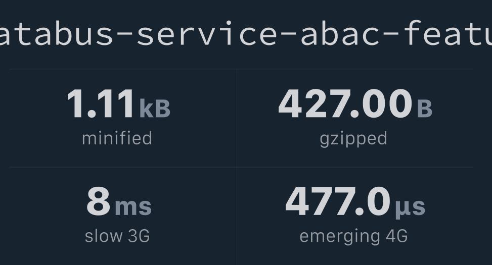 @wildberries/databus-service-abac-features Bundlephobia