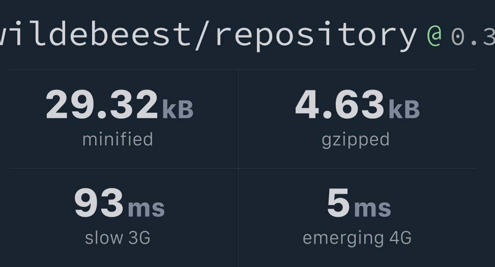 @wildebeest/repository Bundlephobia