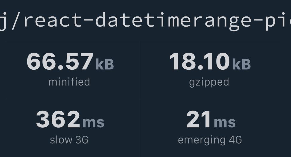 wojtekmaj-react-datetimerange-picker-bundlephobia