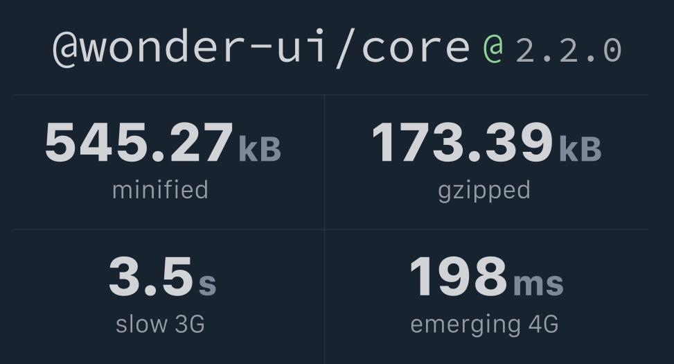 @wonder-ui/core Bundlephobia