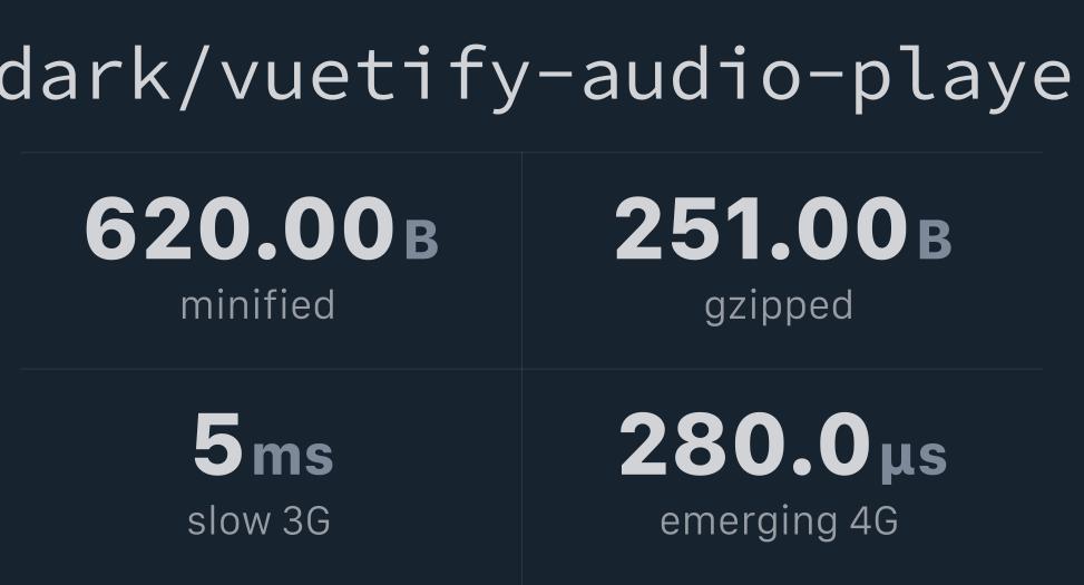@woodydark/vuetify-audio-player v1.0.2 Bundlephobia